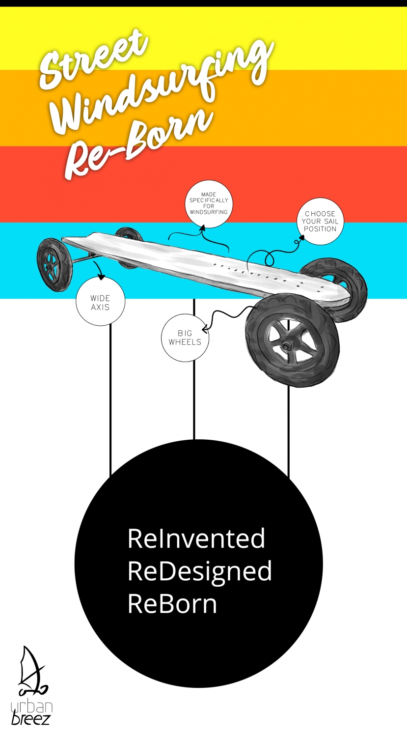 Urban Breez: Windskate im neuen Gewand